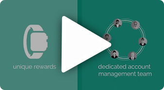 Customer Incentive Programs | Quality Incentive Company